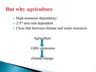 Impact of climate change on plant diseases.pptx