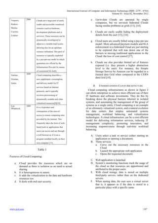 Impactofcloudcomputing 141103103626-conversion-gate01 | PDF