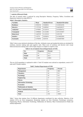 Impact of cognitive and decision making style on resilience an ...