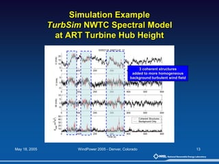 Impact of coherent turbulence on wind turbine aeroelastic response and ...