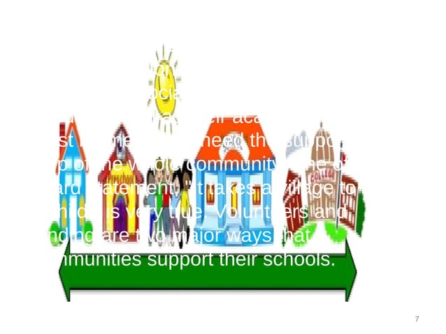 Impact of home-school-community collaboration | PPT