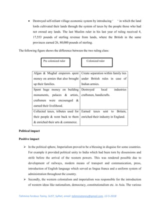 Impact of colonialism on british india and east pakistan | PDF