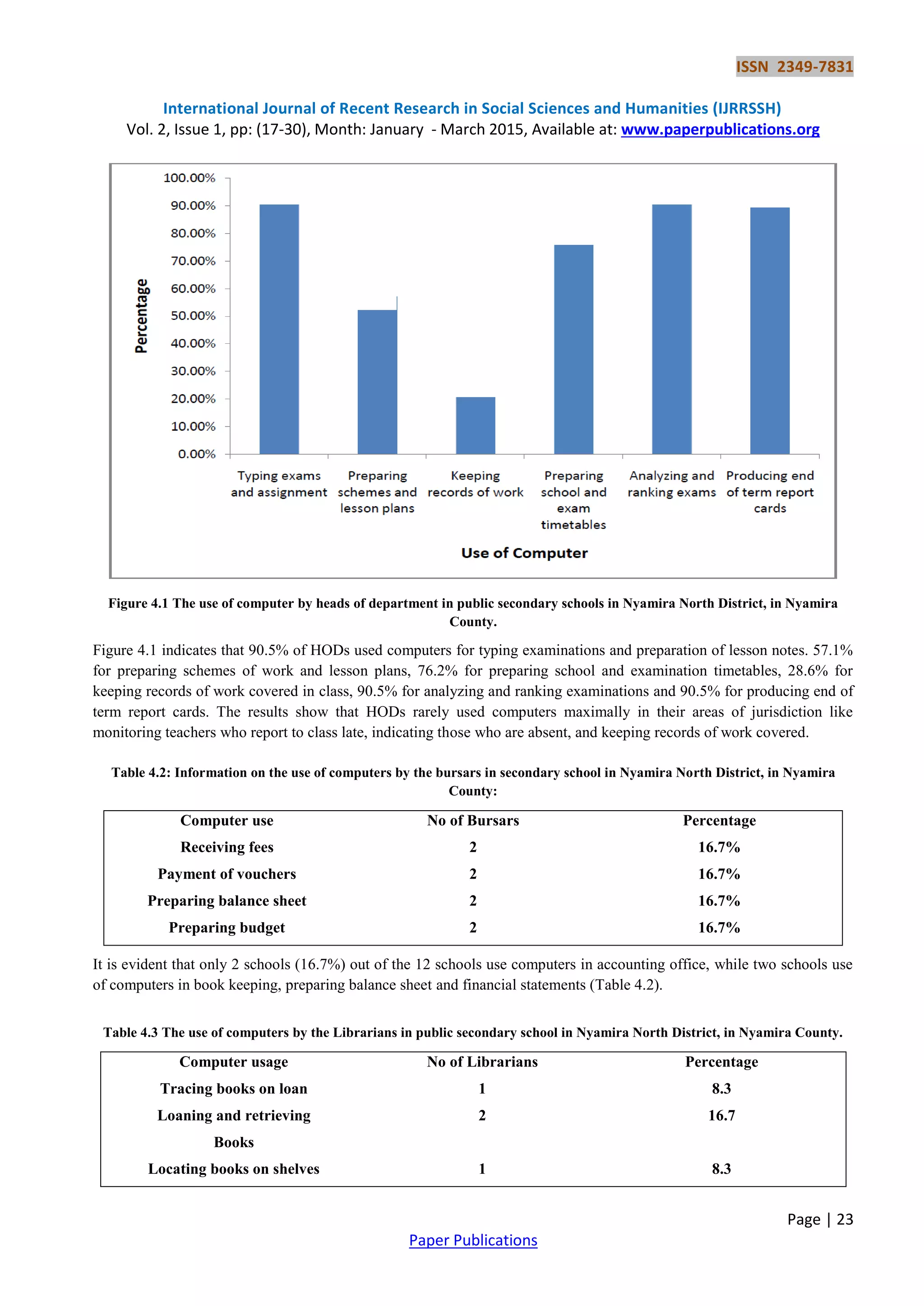 Impact of Computers’ Implementation on Administration Use in Public ...