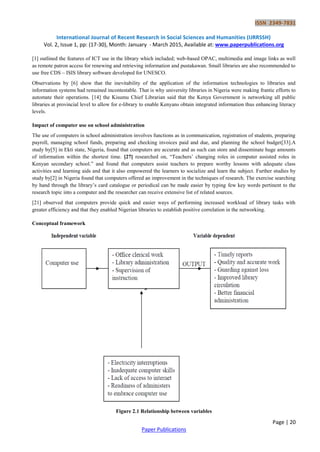Impact of Computers’ Implementation on Administration Use in Public ...