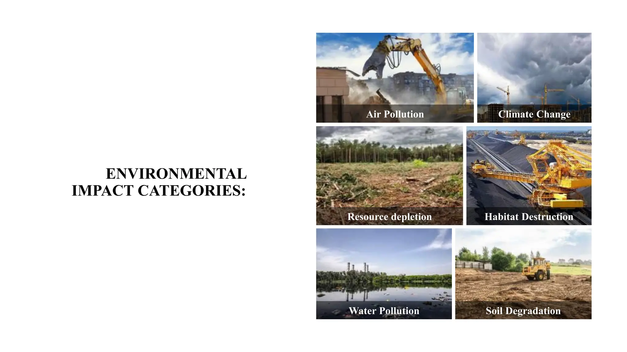 IMPACT OF CONSTRUCTION ON ENVIRONMENT PPT, Group 7.pptx