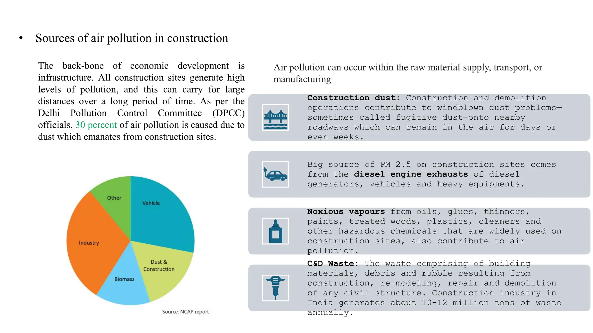 IMPACT OF CONSTRUCTION ON ENVIRONMENT PPT, Group 7.pptx