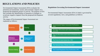IMPACT OF CONSTRUCTION ON ENVIRONMENT PPT, Group 7.pptx