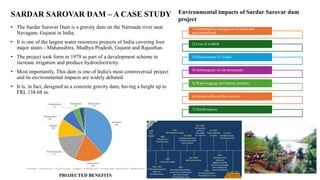 IMPACT OF CONSTRUCTION ON ENVIRONMENT PPT, Group 7.pptx