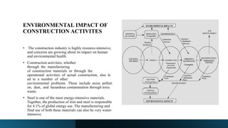 IMPACT OF CONSTRUCTION ON ENVIRONMENT PPT, Group 7.pptx
