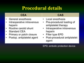 Impact of contralateral carotid or vertebral artery occlusion in ...