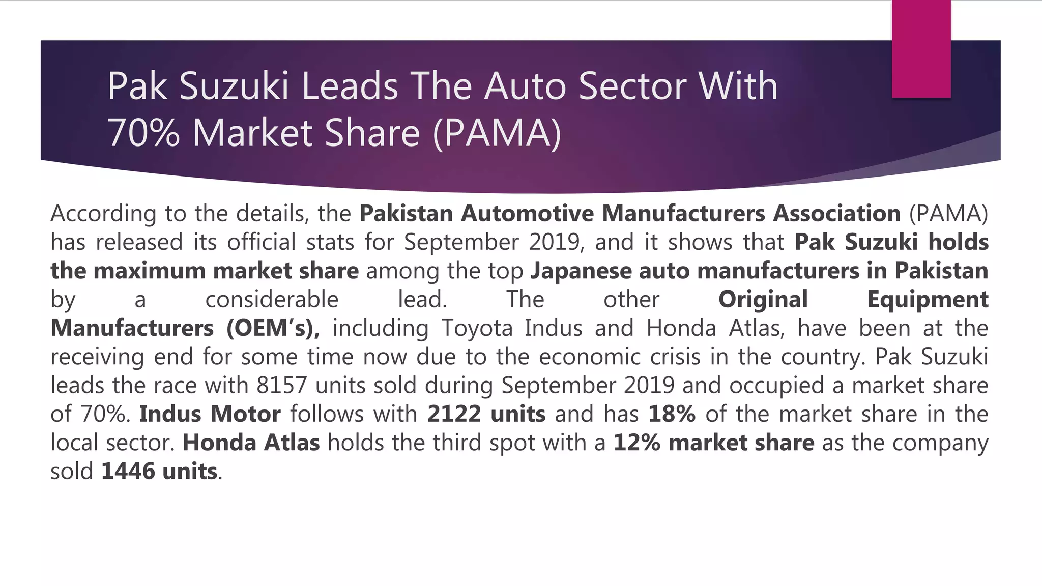 Impact of COVID 19 on Auto sector in Pakistan. | PPTX