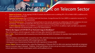 Impact of Covid 19 on selected sectors of Indian stock market | PPT