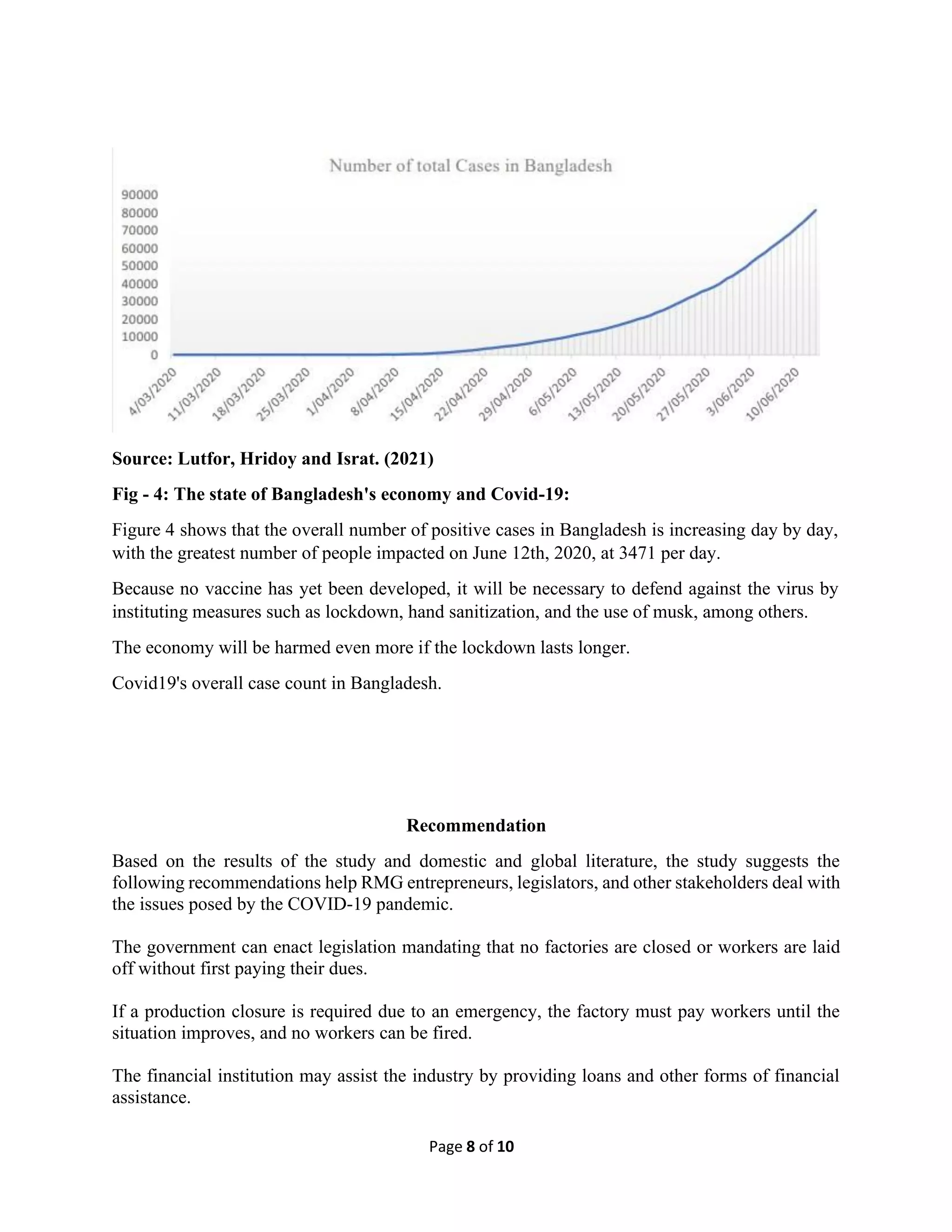 Impact of Covid-19 On The RMG Industry Of Bangladesh..pdf