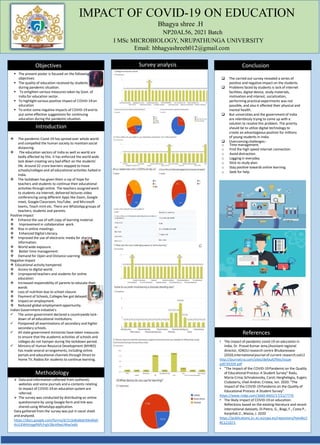 Impact of covid 19 posters | PDF