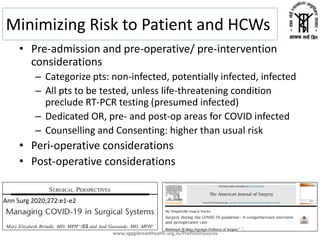 Impact of covid-19 on surgical and other interventions | PPT