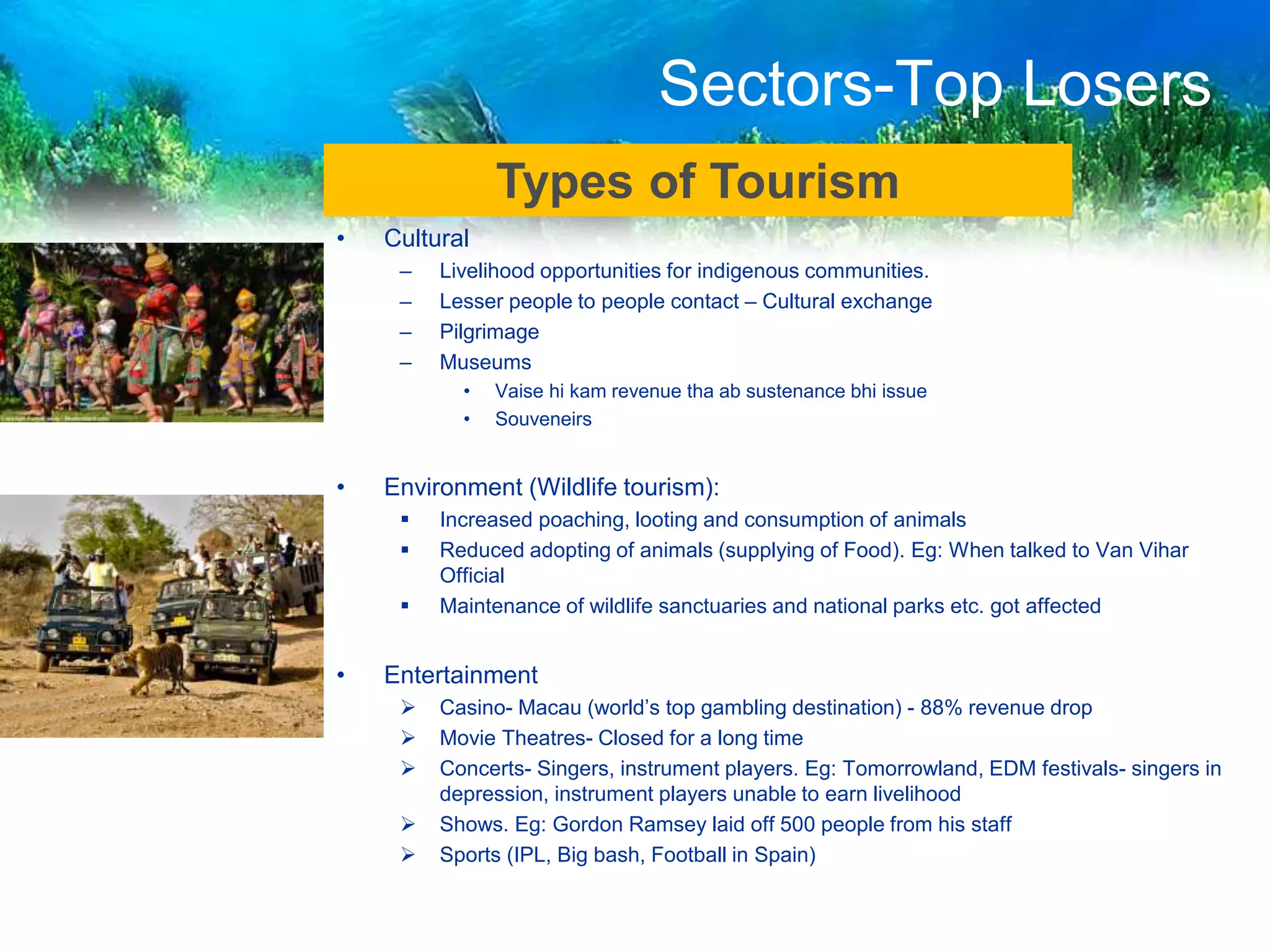 Impact of Covid19 on travel and tourism industry | PPTX