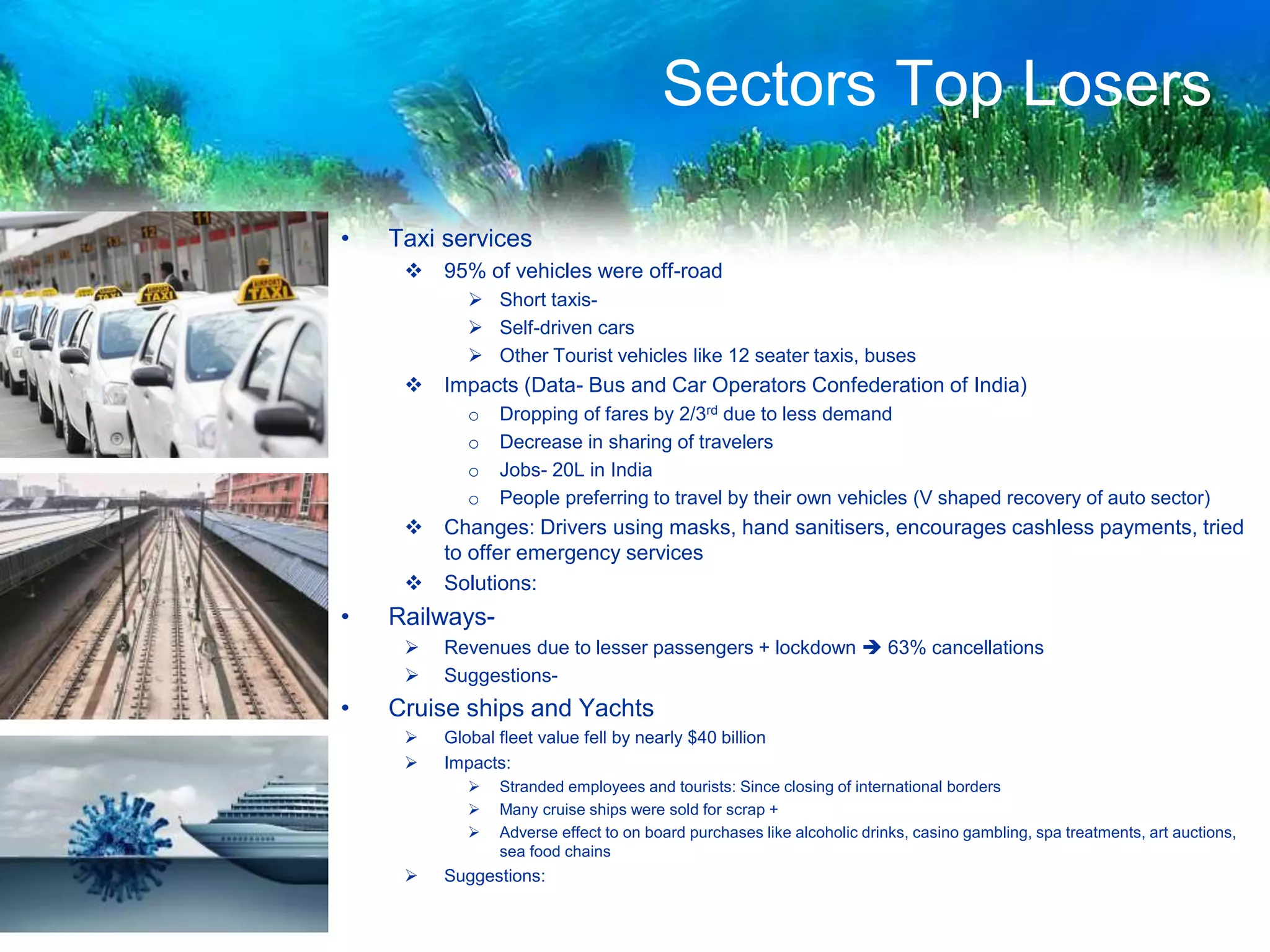 Impact of Covid19 on travel and tourism industry | PPTX