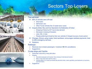 Impact of Covid19 on travel and tourism industry | PPTX