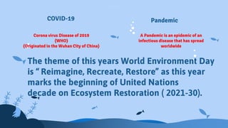 Impact of COVID on Ecosystems | PPTX