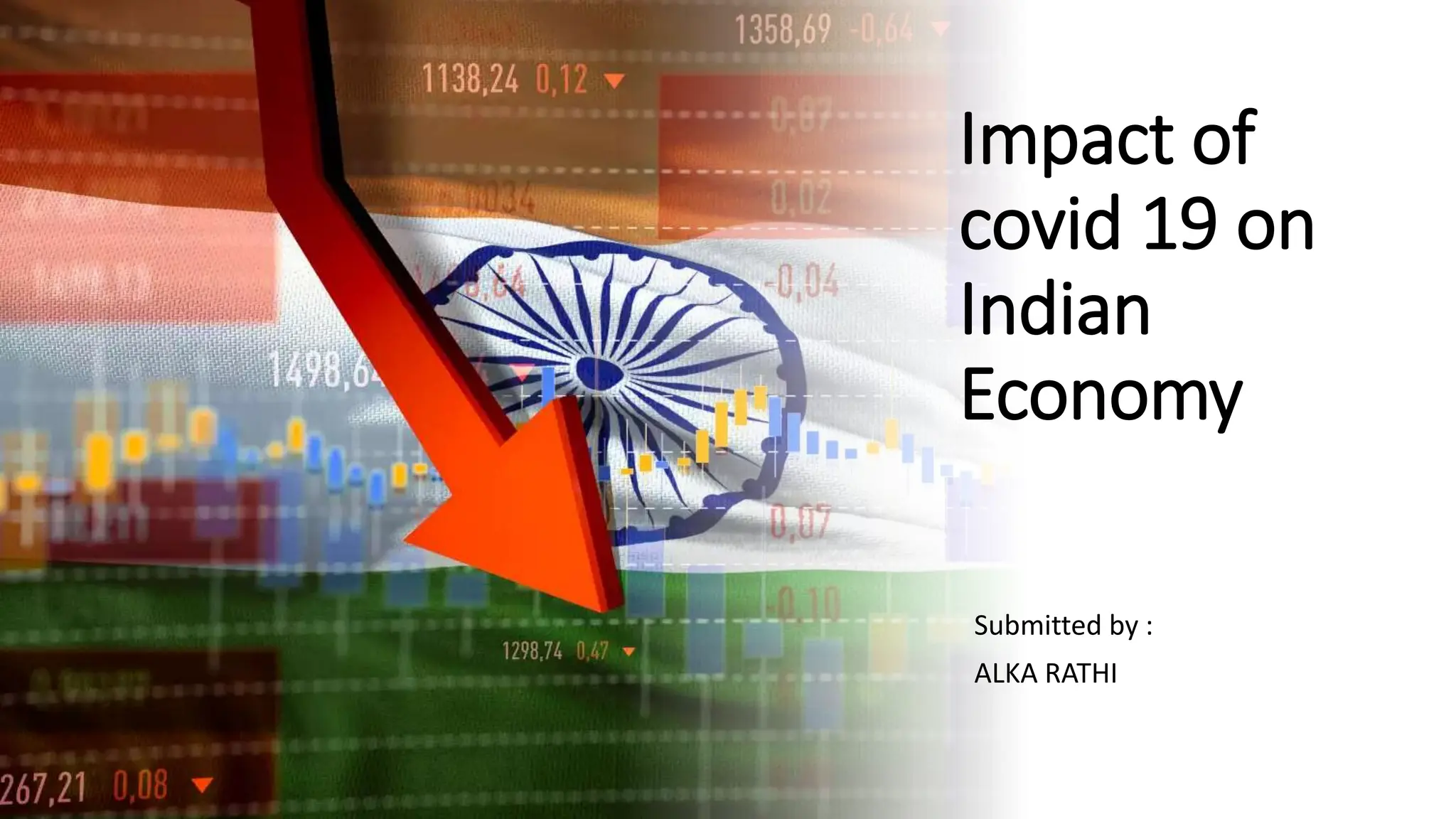 Impact of Covid on Indian Economy in various Economic Sectors | PPT