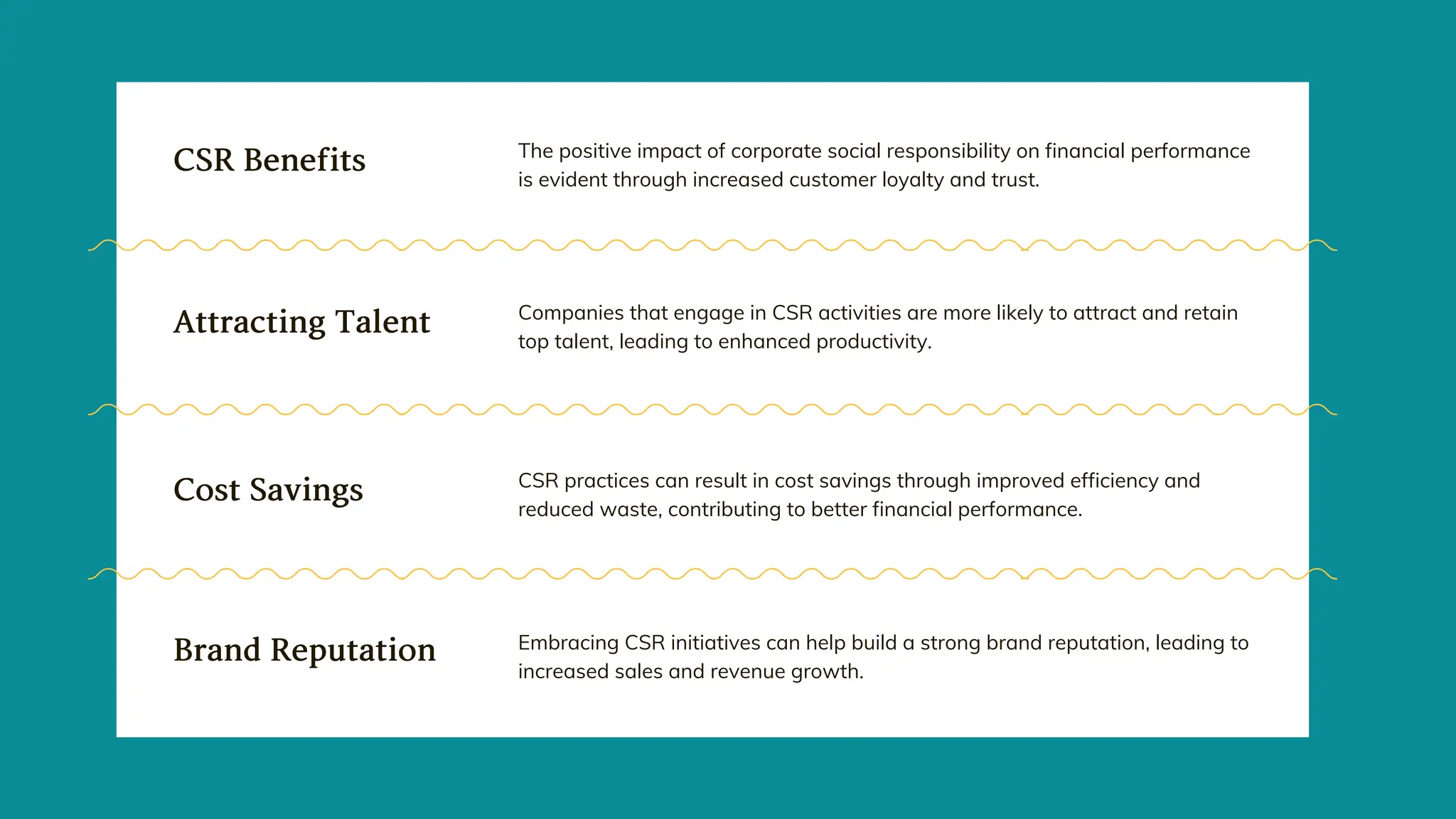 IMPACT OF CSR ON FINANCIAL PERFORMANCE (1).pdf