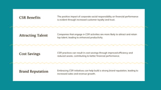 IMPACT OF CSR ON FINANCIAL PERFORMANCE (1).pdf