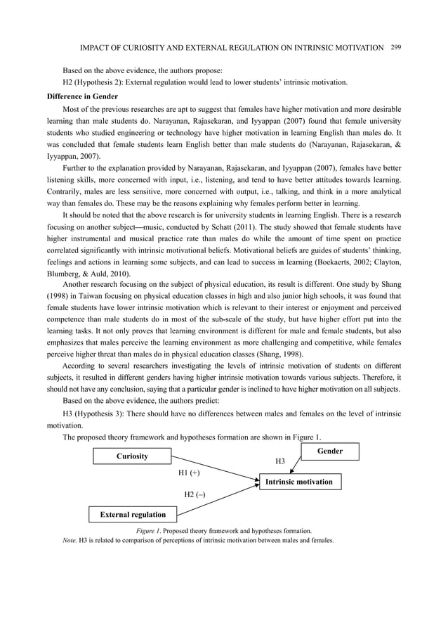 Impact of curiosity and external regulation on intrinsic motivation | PDF