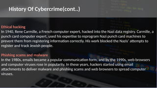 impact of cyber crime on youth ppt |pptx | PPTX | Crime & Harmful Acts ...