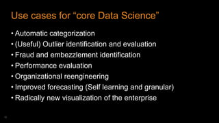 The Impact of Data Science on Finance | PPT