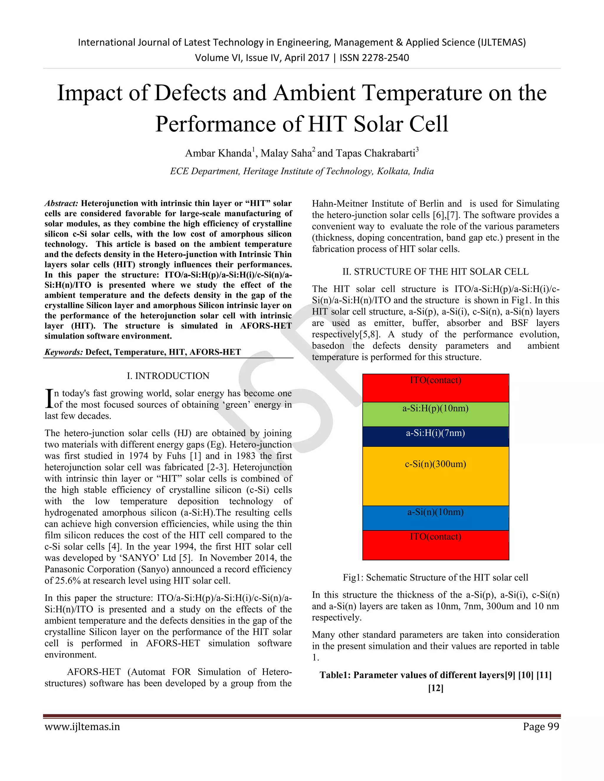 Impact of defects and ambient temperature on the performance of hit ...