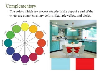 Impact of design and colour in interior having different perspective ...