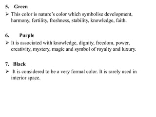 Impact of design and colour in interior having different perspective ...