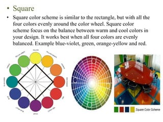 Impact of design and colour in interior having different perspective. | PPT