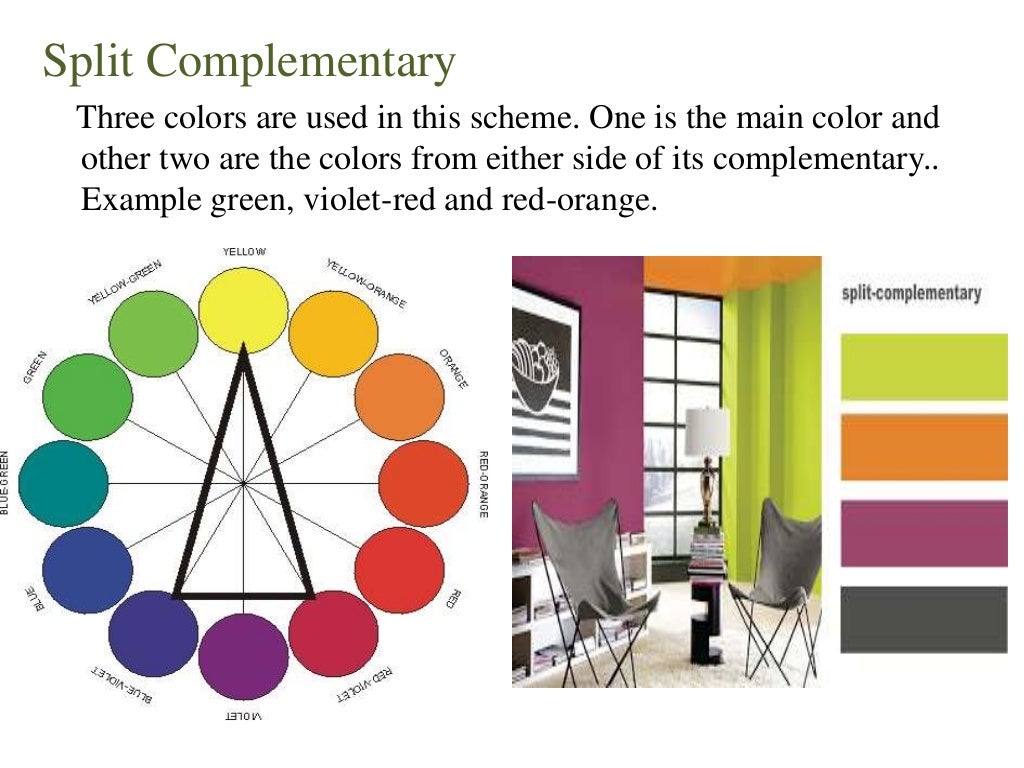 Impact of design and colour in interior having different perspective.