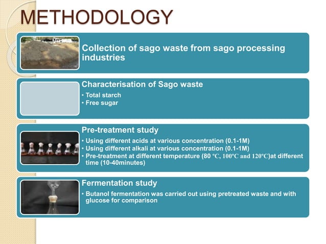 IMPACT OF DIFFERENT CHEMICAL PRETREATMENT.pptx
