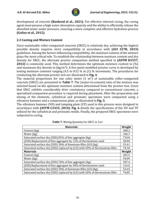 Impact of Different Curing Techniques in Evaluating the Strength of the ...
