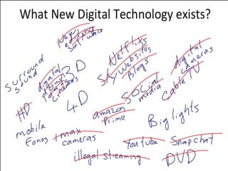 Impact of New Digital technology in the Film Industry | PPTX