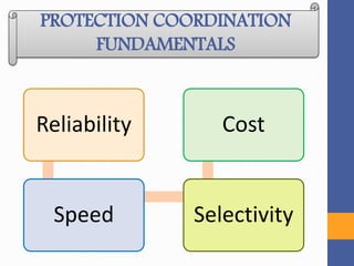 Impact of distributed generations on power system protection | PPTX