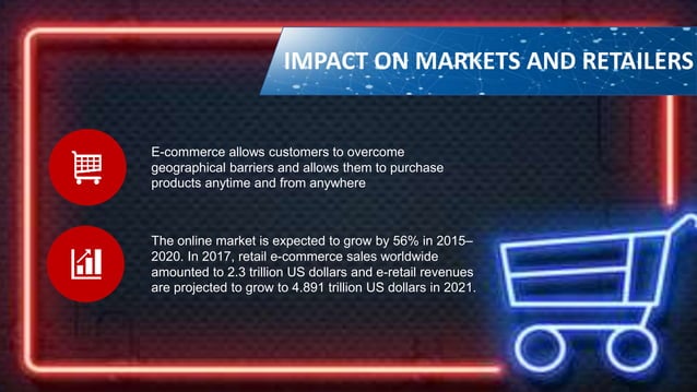 Impact of ecommerce | PPTX