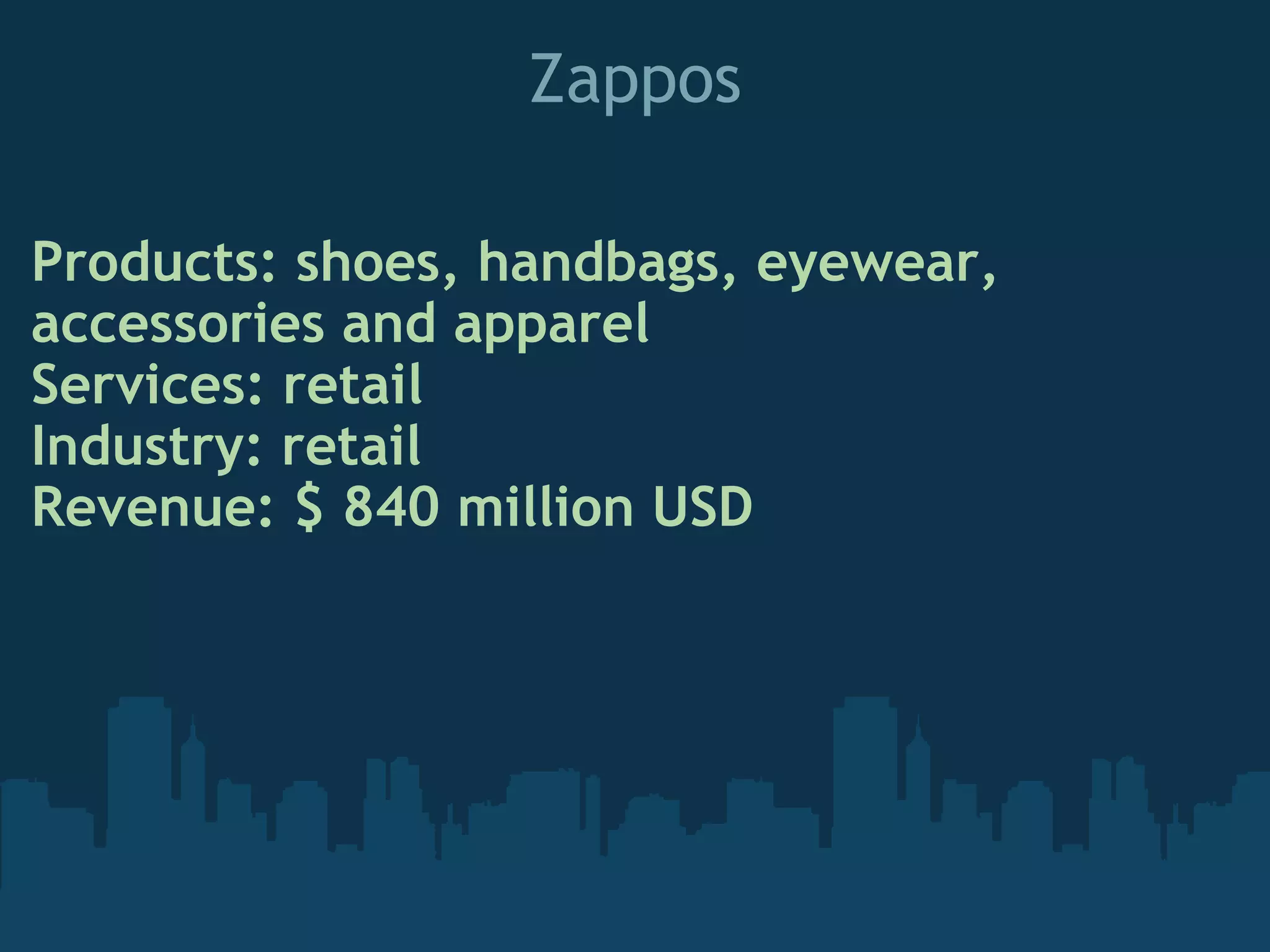 Impact Of E Commerce On Business | PPT