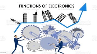 Impact of electronics in our daily life.pptx