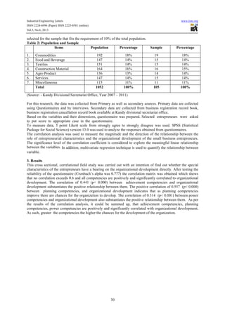 Impact of entrepreneurial characteristics on the organizational development of the small ...