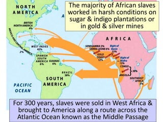 Impact of Exploration PPT.ppt