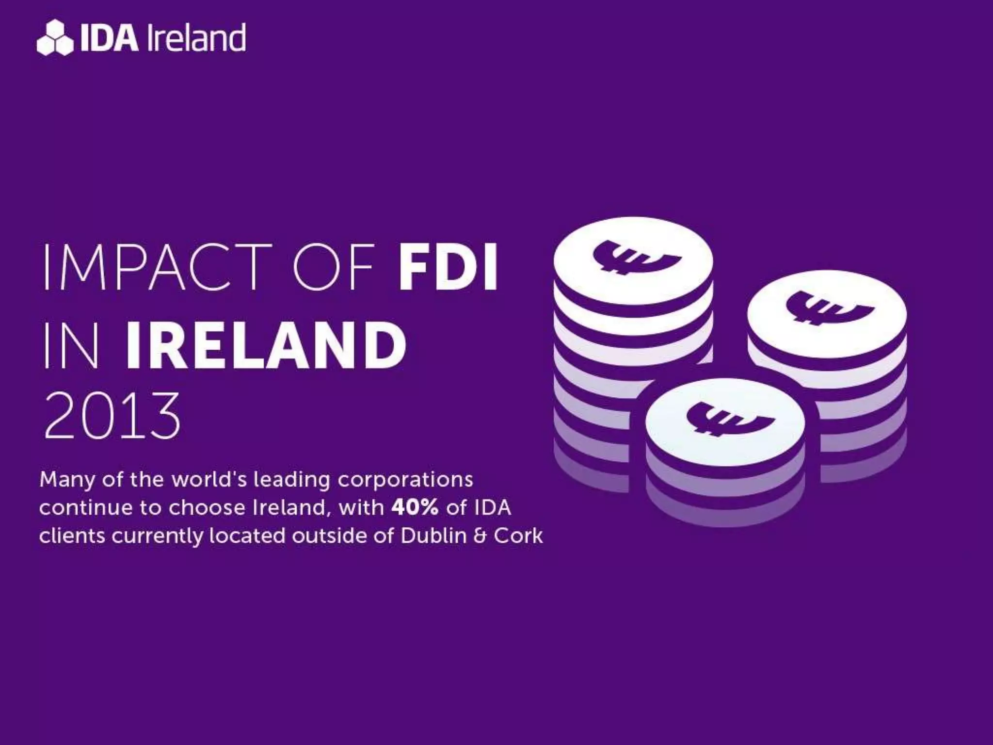 Impact of FDI in ireland 2013 - Presentation | PPTX