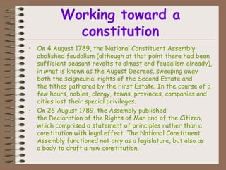 Impact of french revolution | PPTX