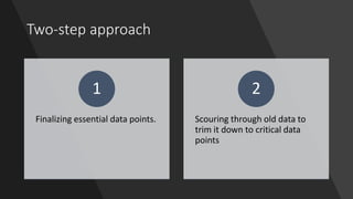 Impact of GDPR on Data Collection and Processing | PPTX