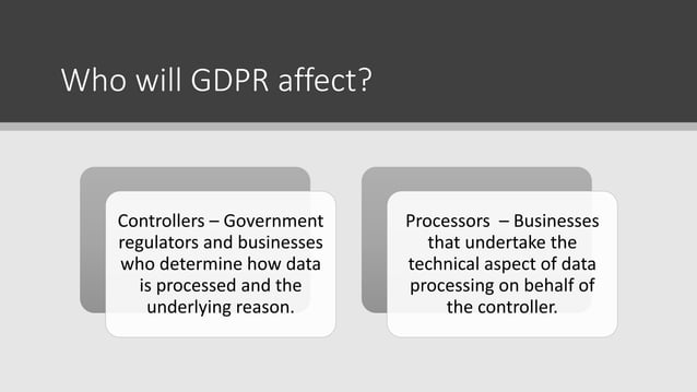 Impact of GDPR on Data Collection and Processing | PPTX