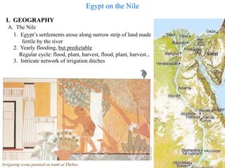 Impact of Geography on Early River Civilizations PPT.ppt