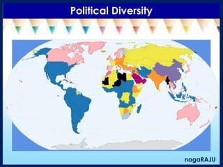Impact of Global Developments on Unity in Diversity | PPTX