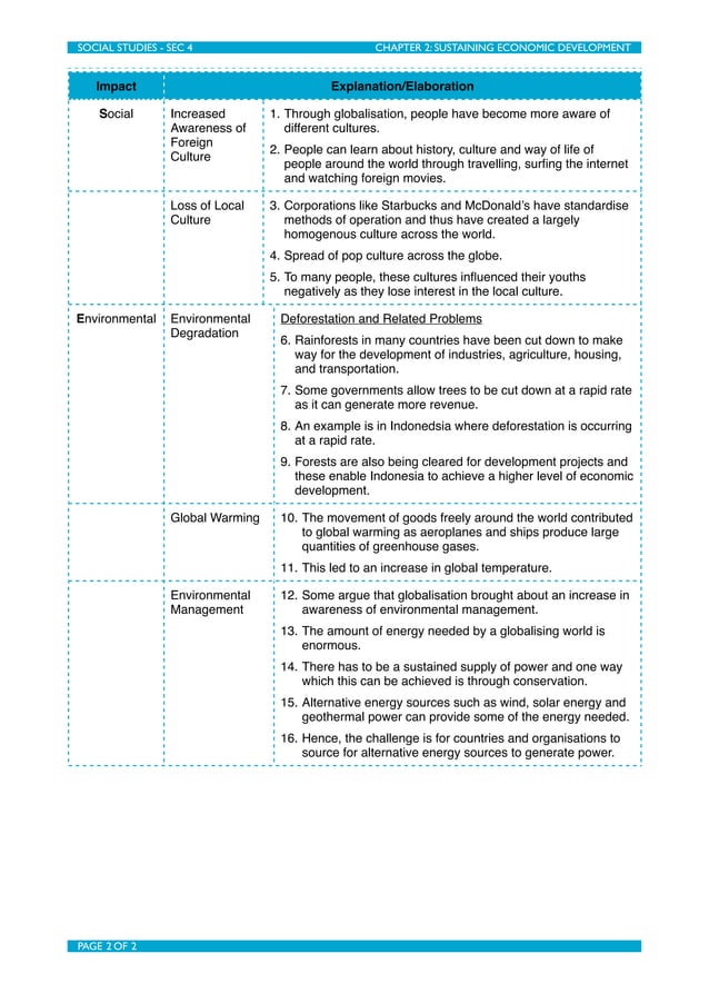 Impact of Globalisation [Notes] | PDF